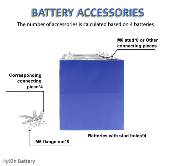 CALB 3.2V 230Ah A Class LiFePO4 battery cells for electric vehicles ...